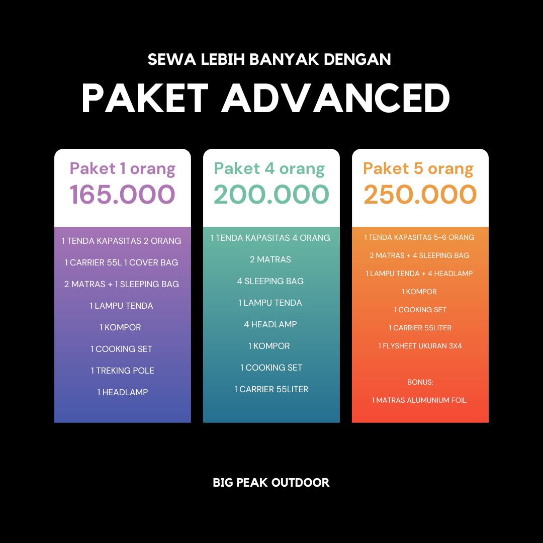 Harga Sewa Alat Di Big Peak Outdoor – BIG PEAK OUTDOOR